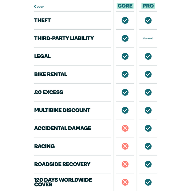 Laka Insurance – Electroheads Media Ltd