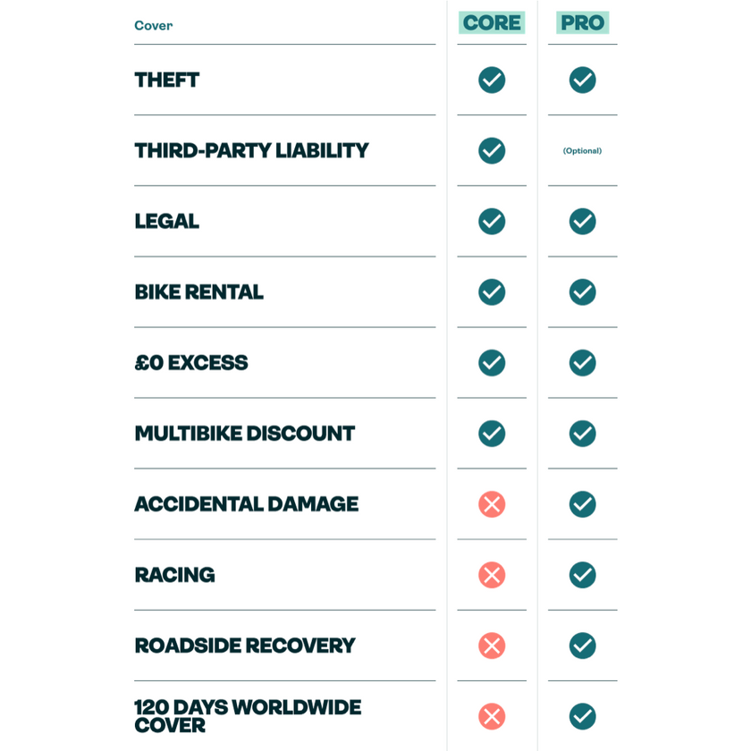 Laka Insurance – Electroheads Media Ltd